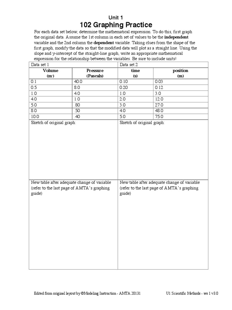 102 Graphing Practice Worksheet | PDF | Teaching Mathematics
