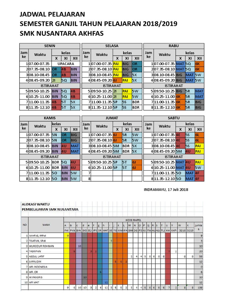 Jadwal Pelajaran SMK | PDF