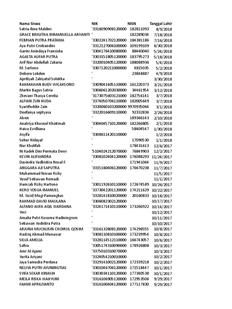 PD Umur Invalid Jateng | PDF | Olahraga & Rekreasi