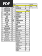 Form Pengajuan Permintaan ATK (TERBARU) | PDF | Paper | Printing
