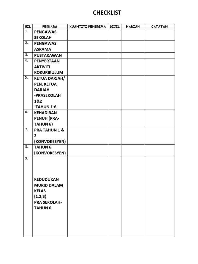 Checklist Apc 2018 | PDF