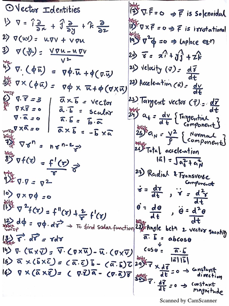 Vector Identities PDF | PDF