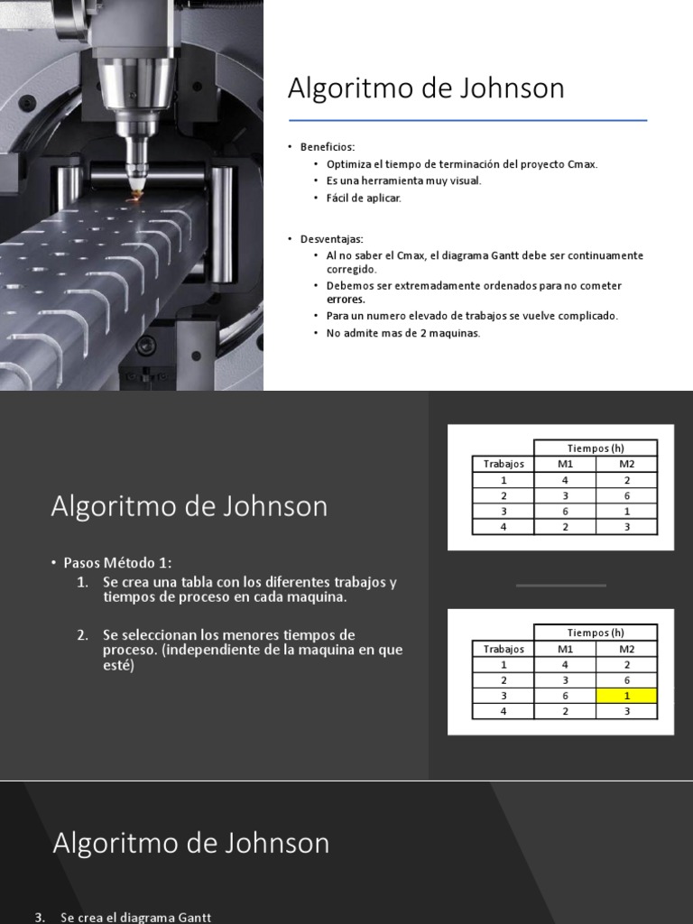 Algoritmo de Johnson y Single Machine | PDF | Áreas de informática | Matemáticas Aplicadas