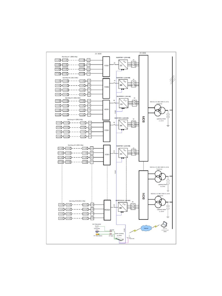 Single Line Diagram SP | PDF