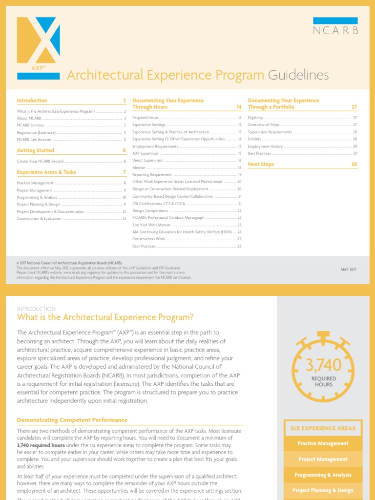 AXP Guidelines | PDF | Engineering | Business