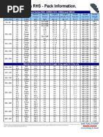 MDF Weight Chart | PDF | Units Of Measurement | Notation