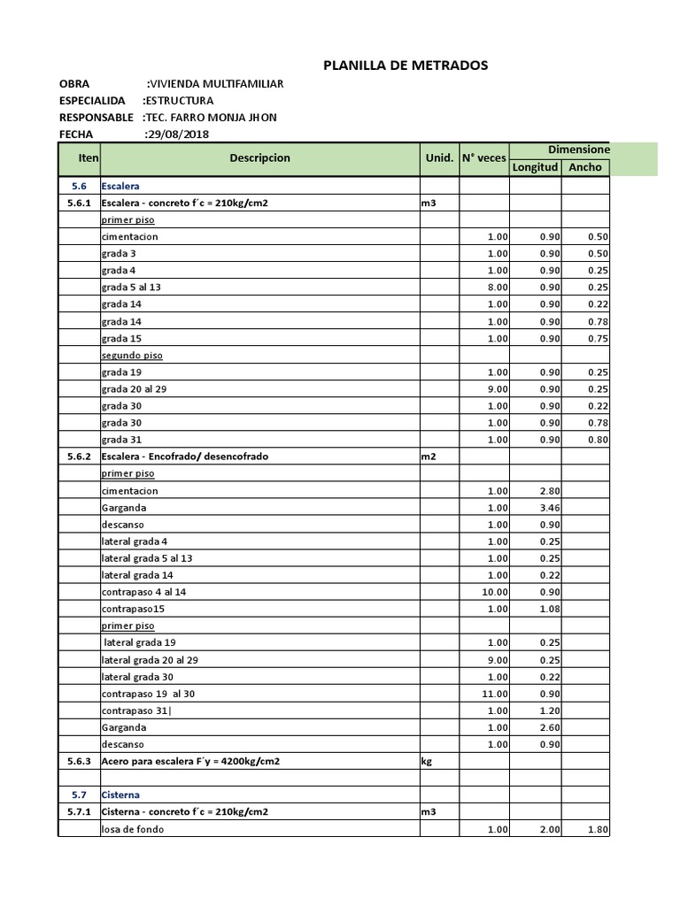 Metrados de Escalera y Cisterna - Estructura | PDF | Ingeniería estructural | edificio