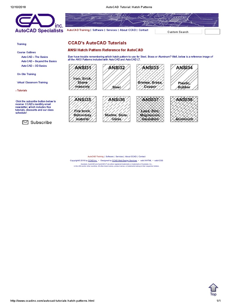 Ccad'S Autocad Tutorials: Ansi Hatch Pattern Reference For Autocad | PDF