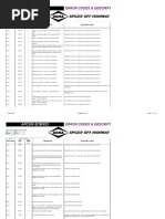 Error List Hiab | PDF | Switch | Random Access Memory