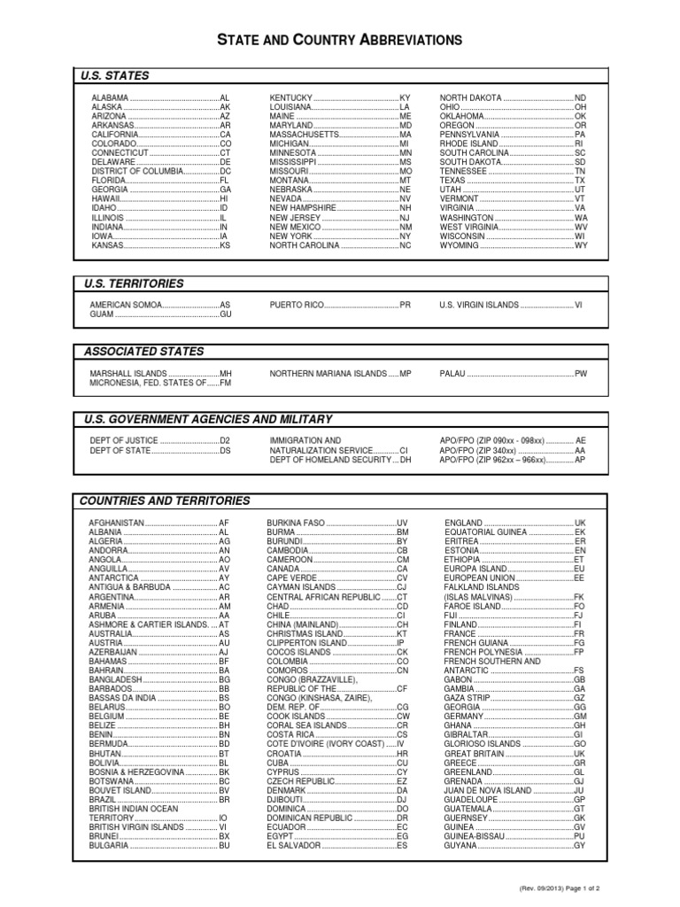 State and Country Codes PDF | PDF | U.S. State | Government