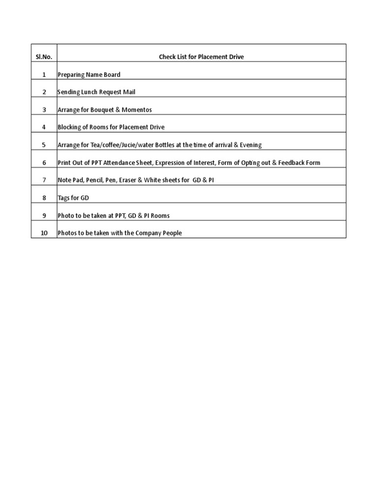 Placement Drive Checklist | PDF