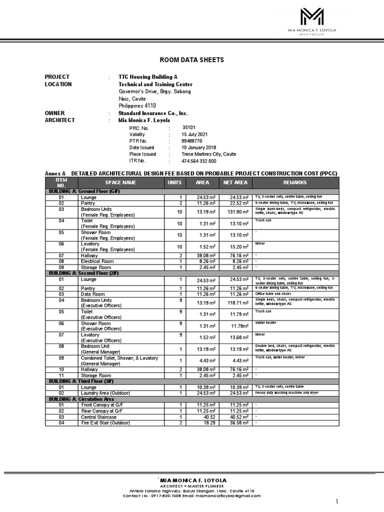 Room Data Sheet | Download Free PDF | Toilet | Culture Of Queensland