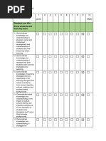 Aitsl Standards | PDF | Educational Assessment | Teachers