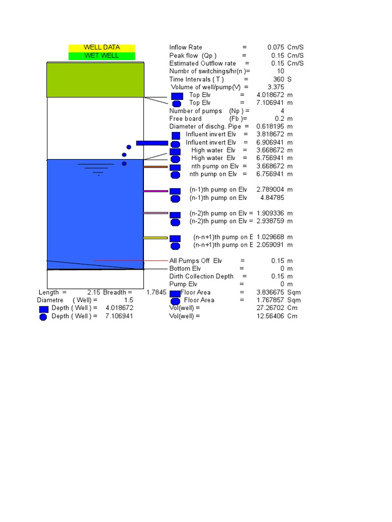 EXCEL For Pump Design | PDF | Pump | Gases