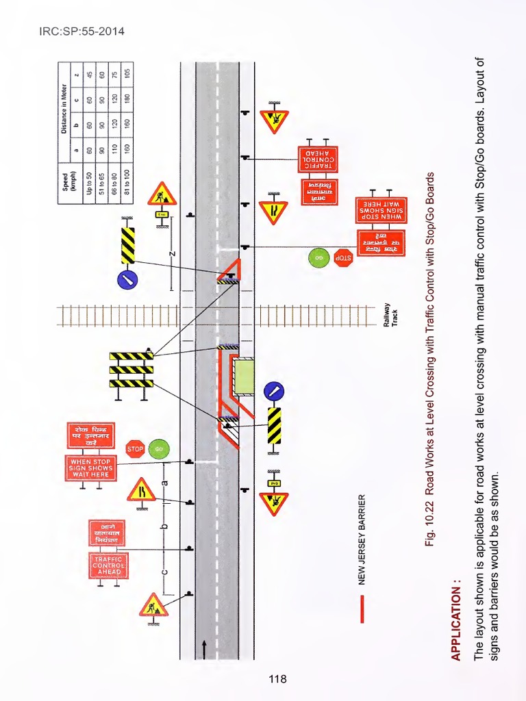 Irc:sp:55 2014 | PDF