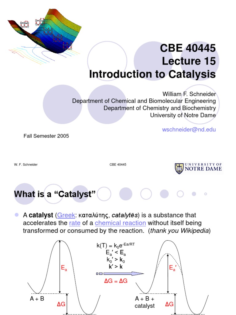 Catalysis.ppt | Catalysis | Heterogeneous Catalysis