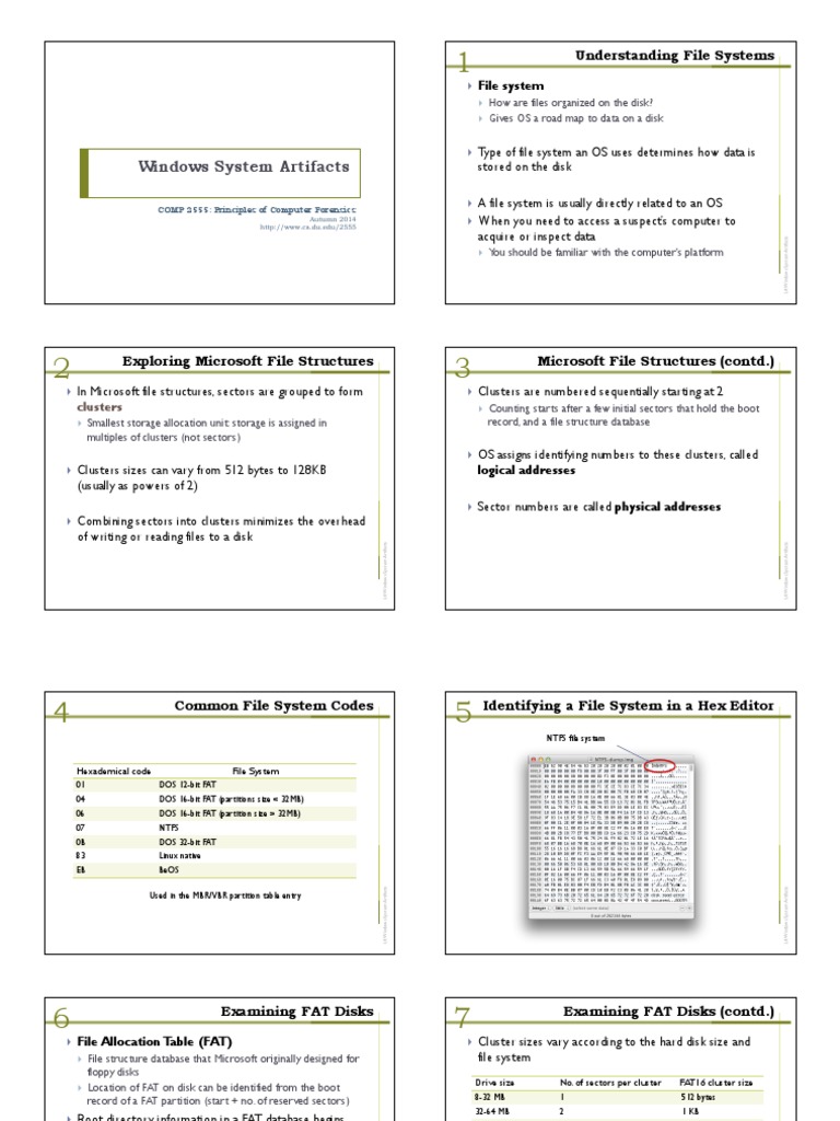 Windows System Artifacts: Understanding File Systems | PDF | File System | Computer File