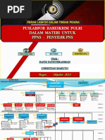 Pengenalan PUSLABFOR Bareskrim Polri | PDF