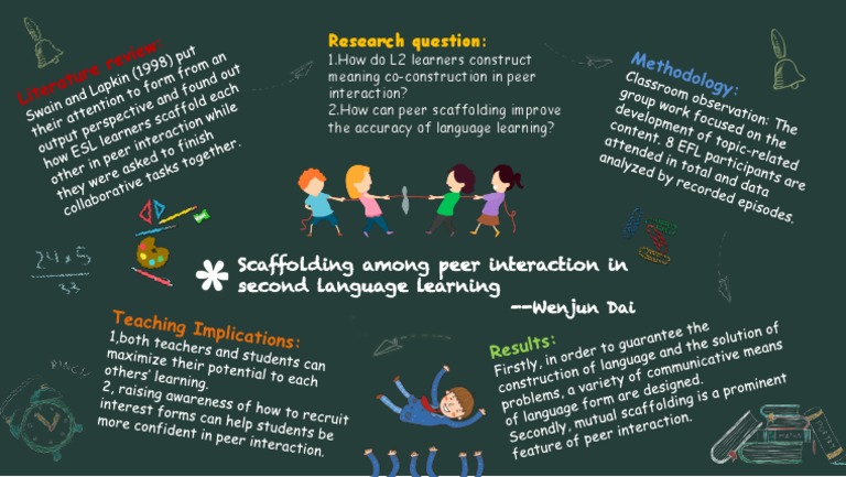 Mini-Research Poster | PDF