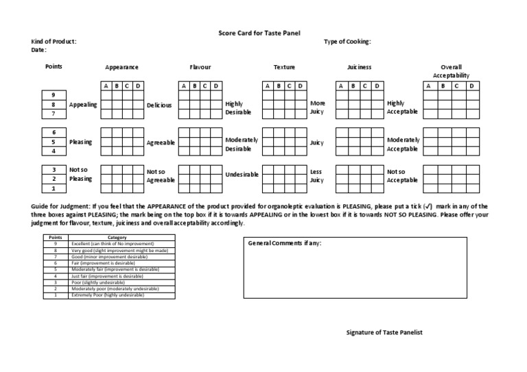 Score Card - Sensory Evaluation | PDF | Psychological Concepts | Cognition