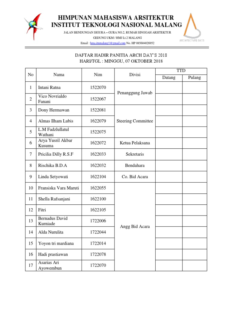 Absen Panitia Archdays 18 Fix | PDF