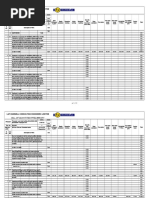 Work Methodology For VDF | PDF | Concrete | Flooring