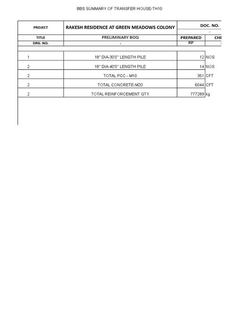 Boq - Civil Work of Kilpauk Residence | PDF