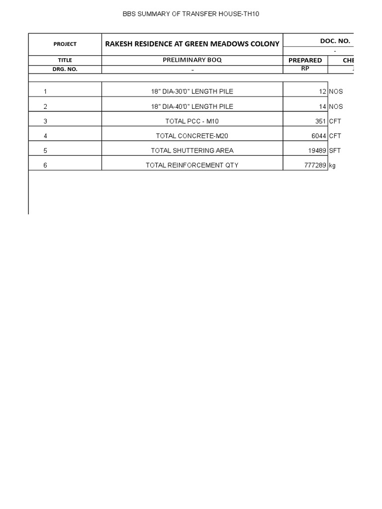 Preliminary Boq - Civil Work of Kilpauk Residence | PDF ...