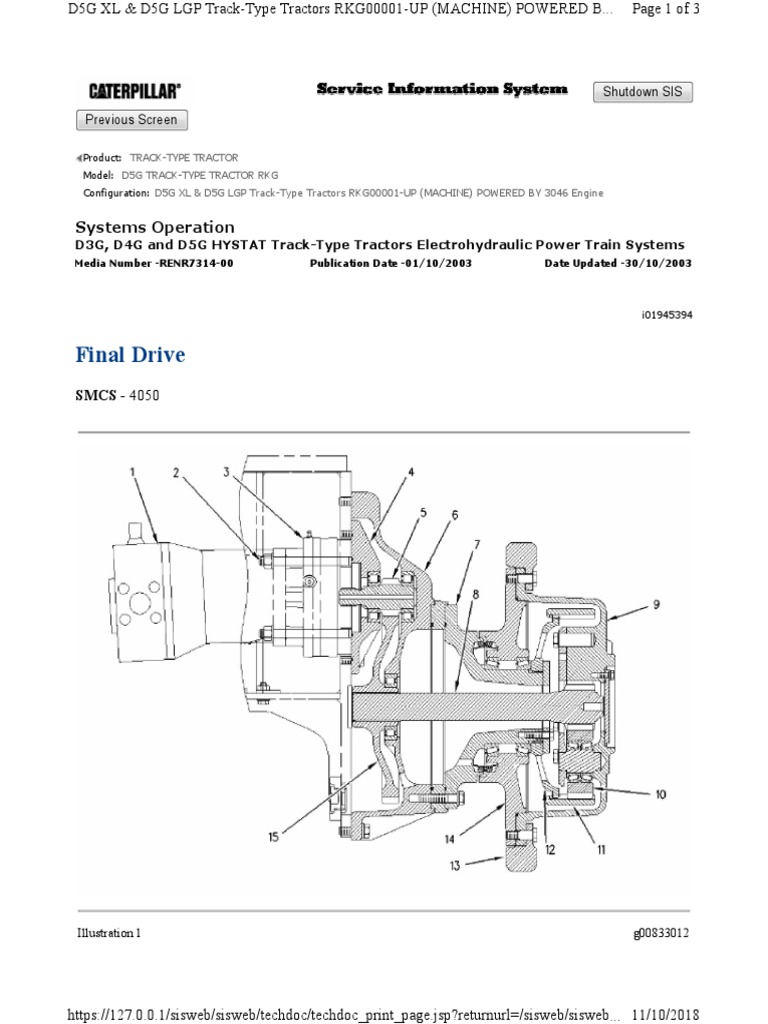Final Drive: Systems Operation | PDF | Gear | Tractor