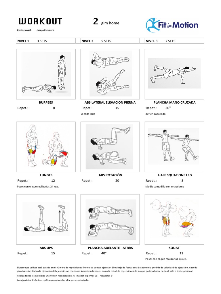 Entrenamientos Core | PDF