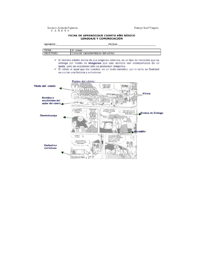 Partes Del Comic | PDF