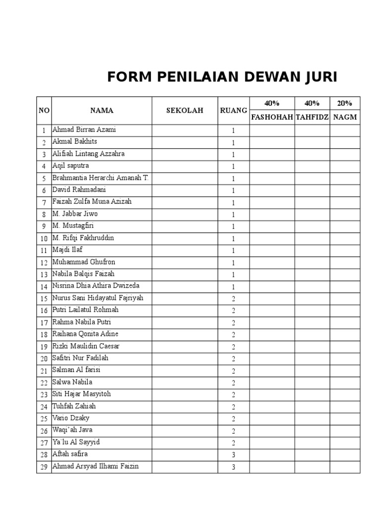 Form Penilaian Peserta Lomba Excel | PDF
