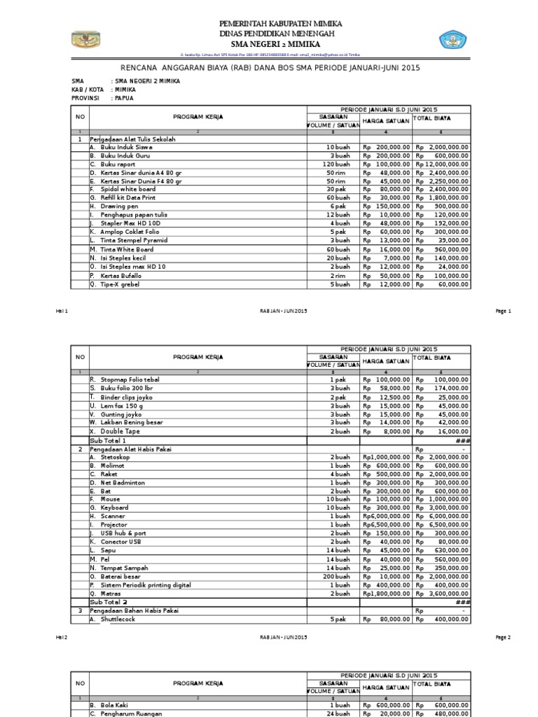 Lampiran 3-Form RAB BOS SMAN 3 BIAK TH 2018 Sesuai Juknis | PDF