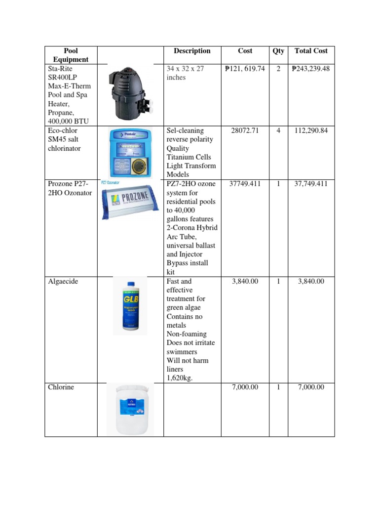 Sta-Rite SR400LP Max-E-Therm Pool and Spa Heater, Propane, 400,000 BTU ...