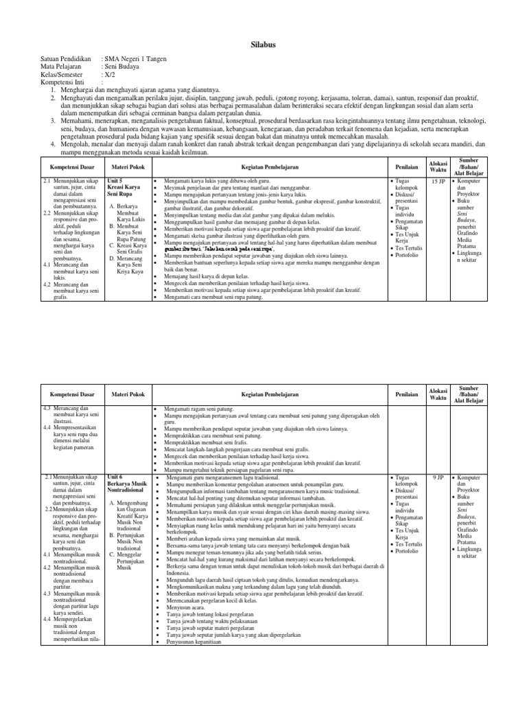Silabus Seni Budaya Kelas X SMA Semester 2 | PDF