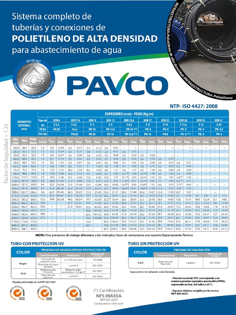 Catálogo Tub HDPE Pavco | PDF