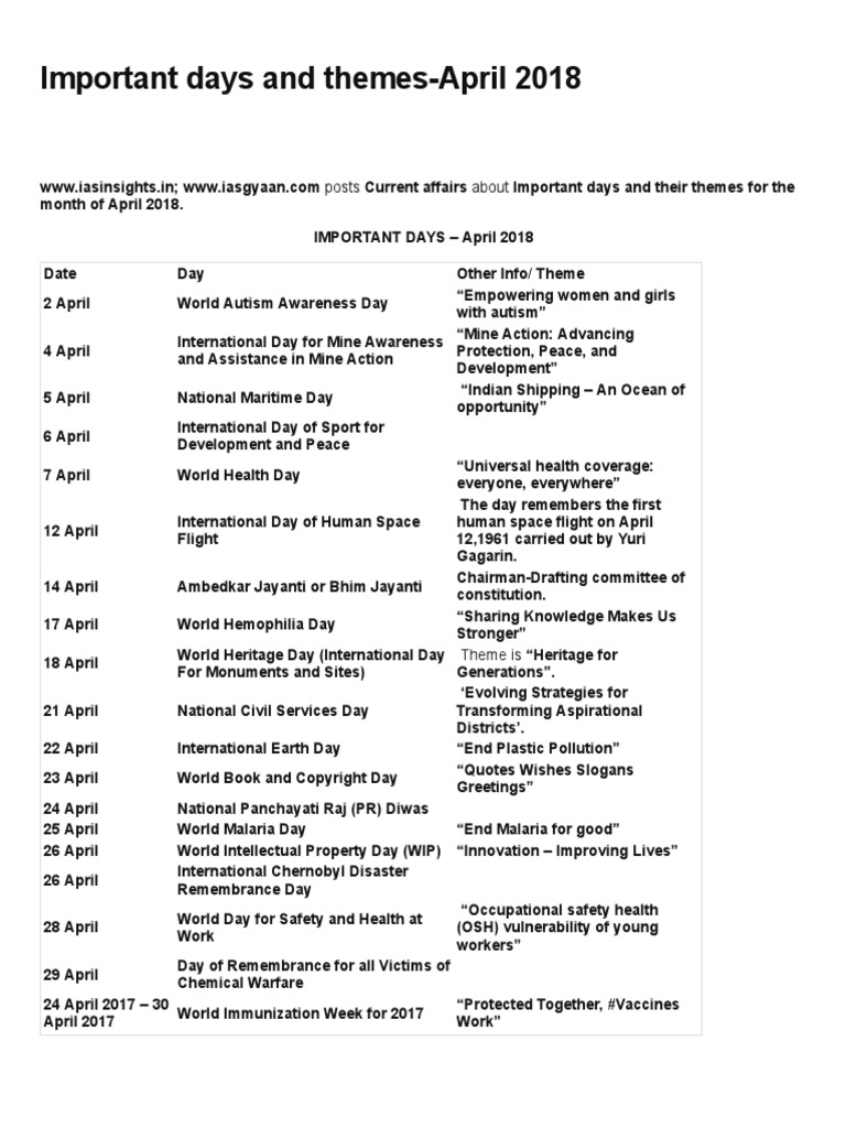 Important Days and Themes-April 2018 | PDF | Public Health | Wellness