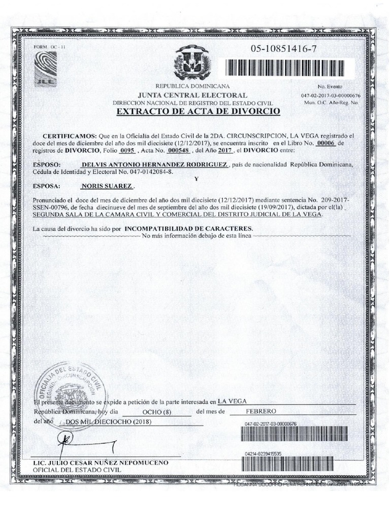 Acta de Divorcio