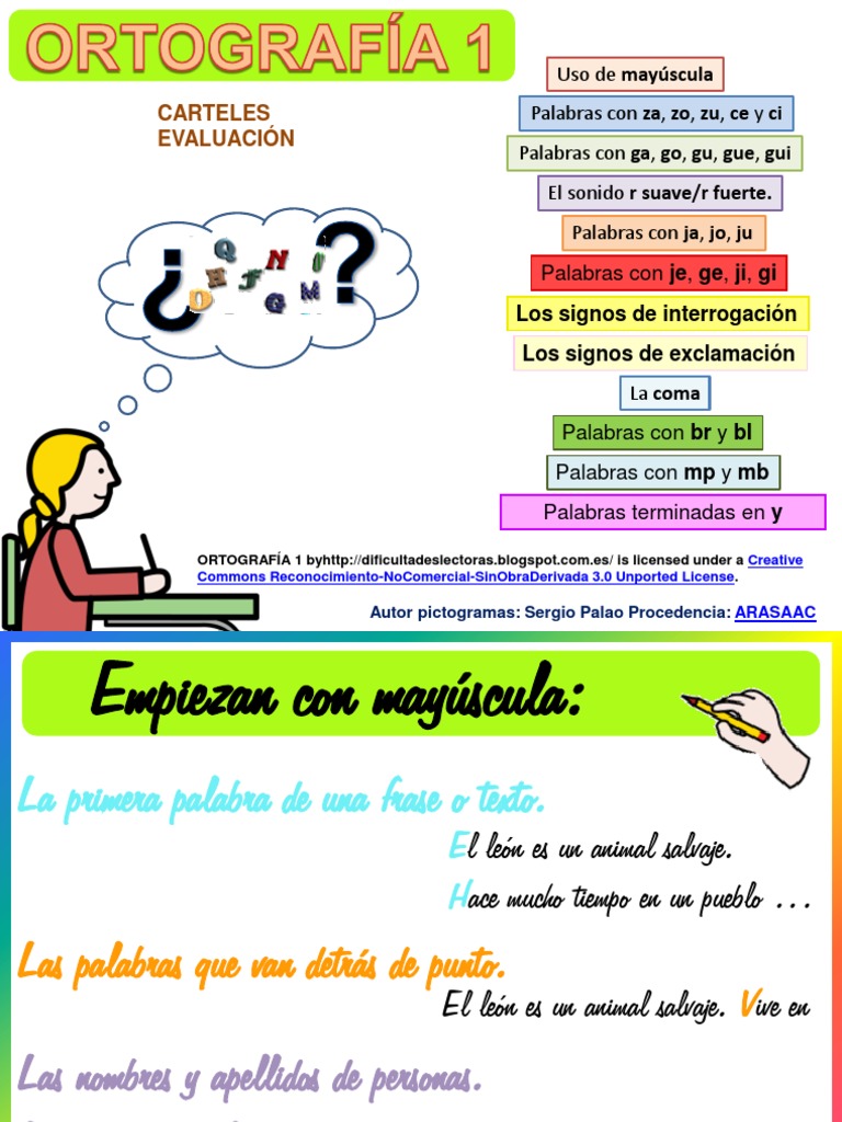 Uso de Mayúscula Carteles Evaluación | PDF | Puntuación | Comunicación ...