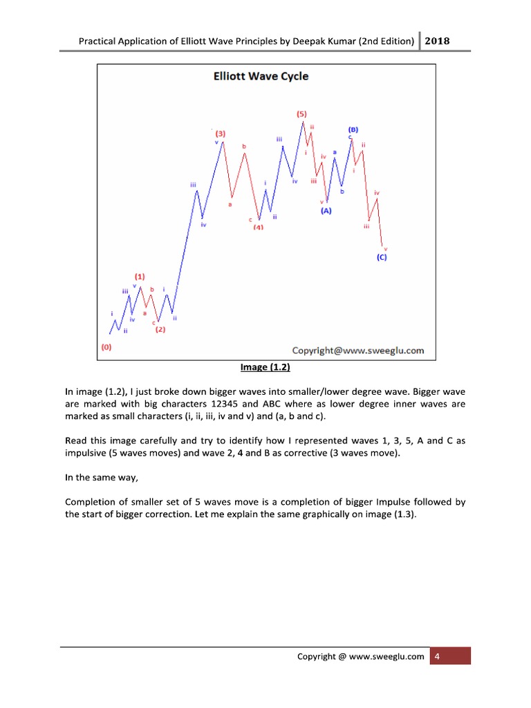 Elliott Wave Cycle | PDF