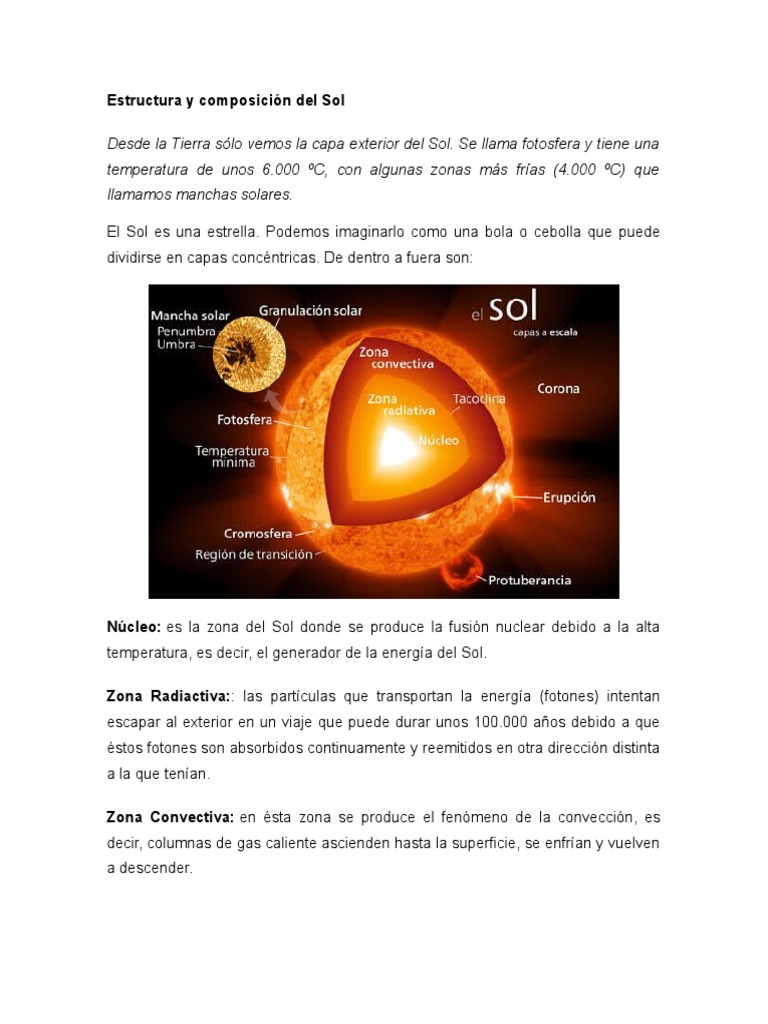 Estructura y Composición Del Sol | PDF | Helio | Dom