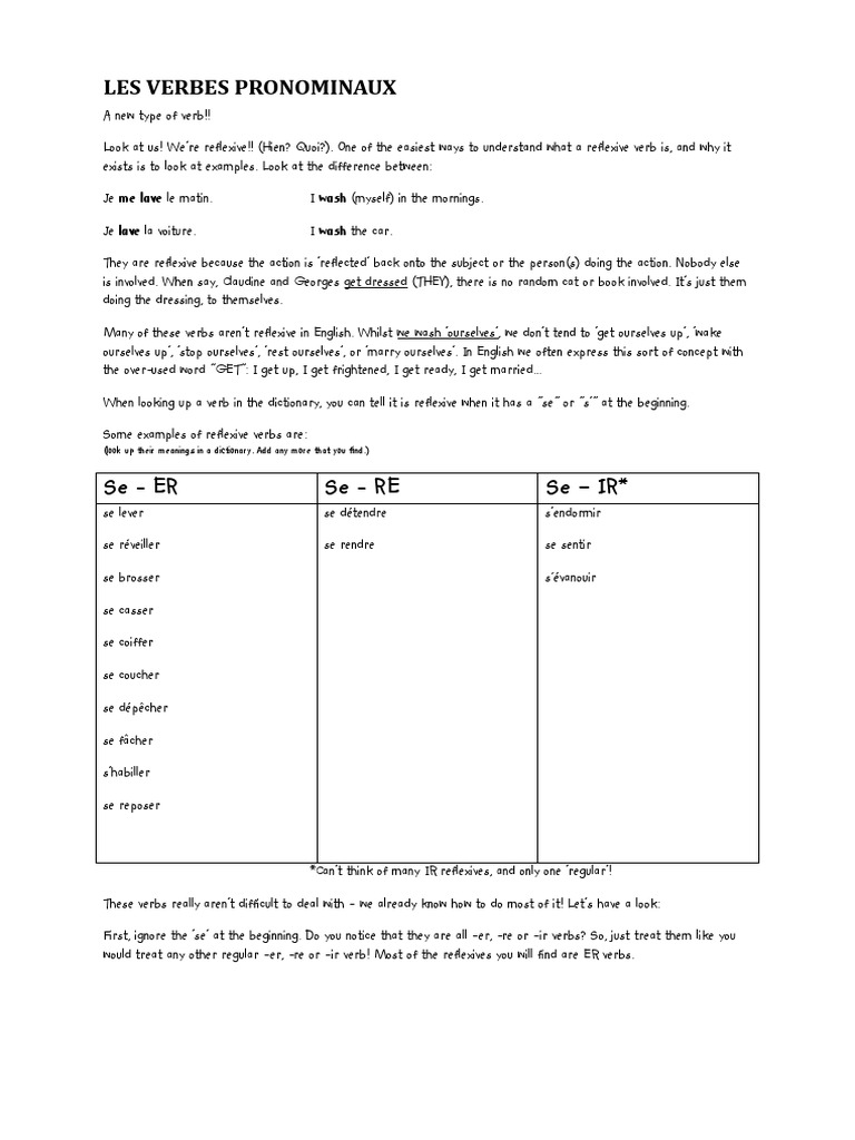 Les Verbes Pronominaux - Notes | PDF | Morphologie | Linguistique