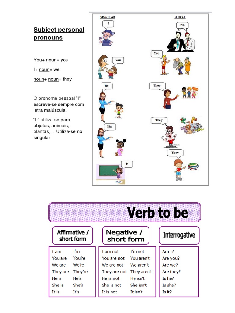 Subject Personal Pronouns | PDF