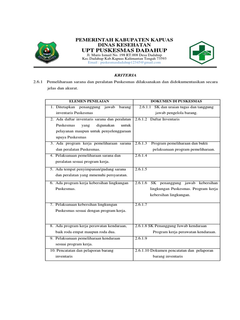 Pemeliharaan Sarana Puskesmas | PDF | Kesehatan Holistik