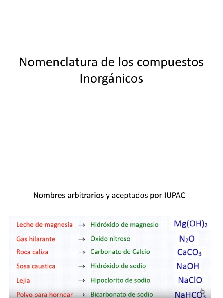 Nomenclatura de los compuestos Inorgánicos.pdf | Sal (química) | Redox