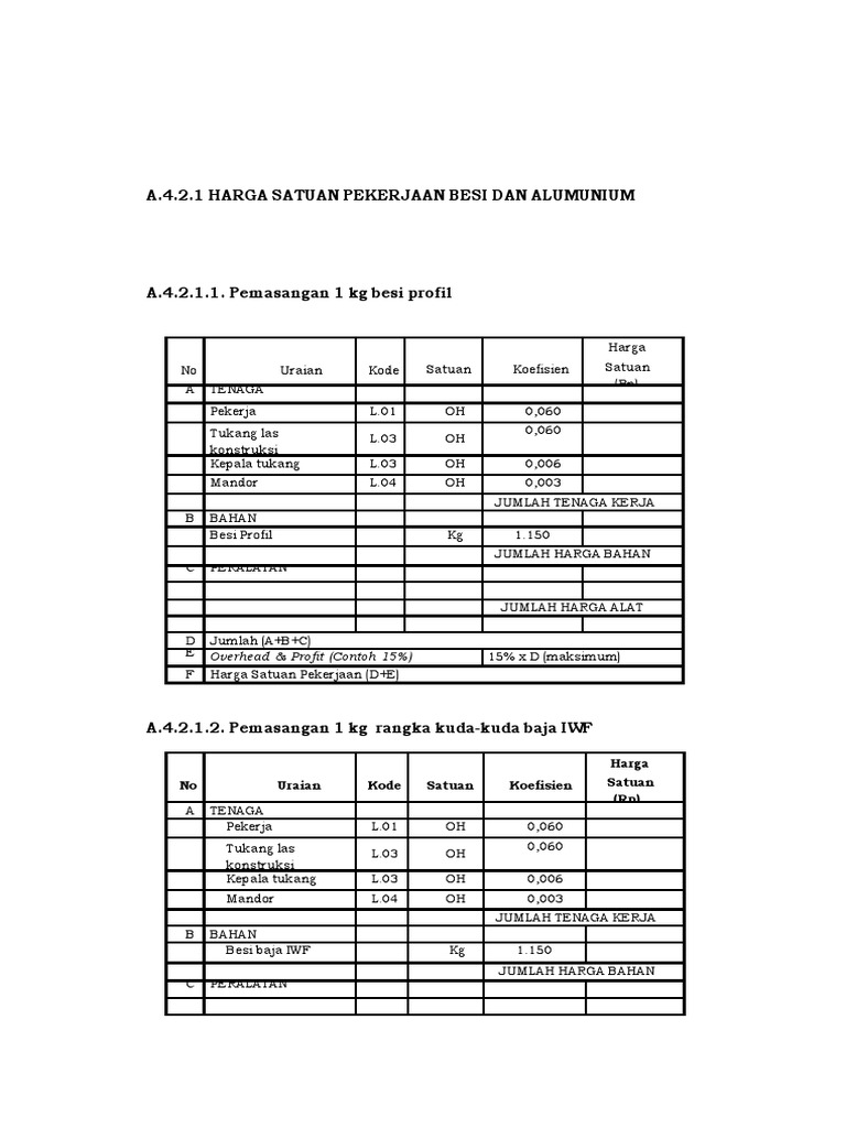 Harga Satuan Besi dan Aluminium | PDF