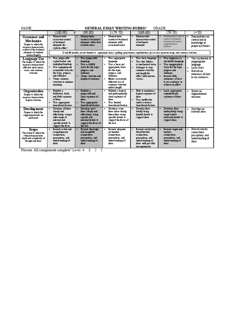 General Essay Rubric | PDF | English Language | Semiotics