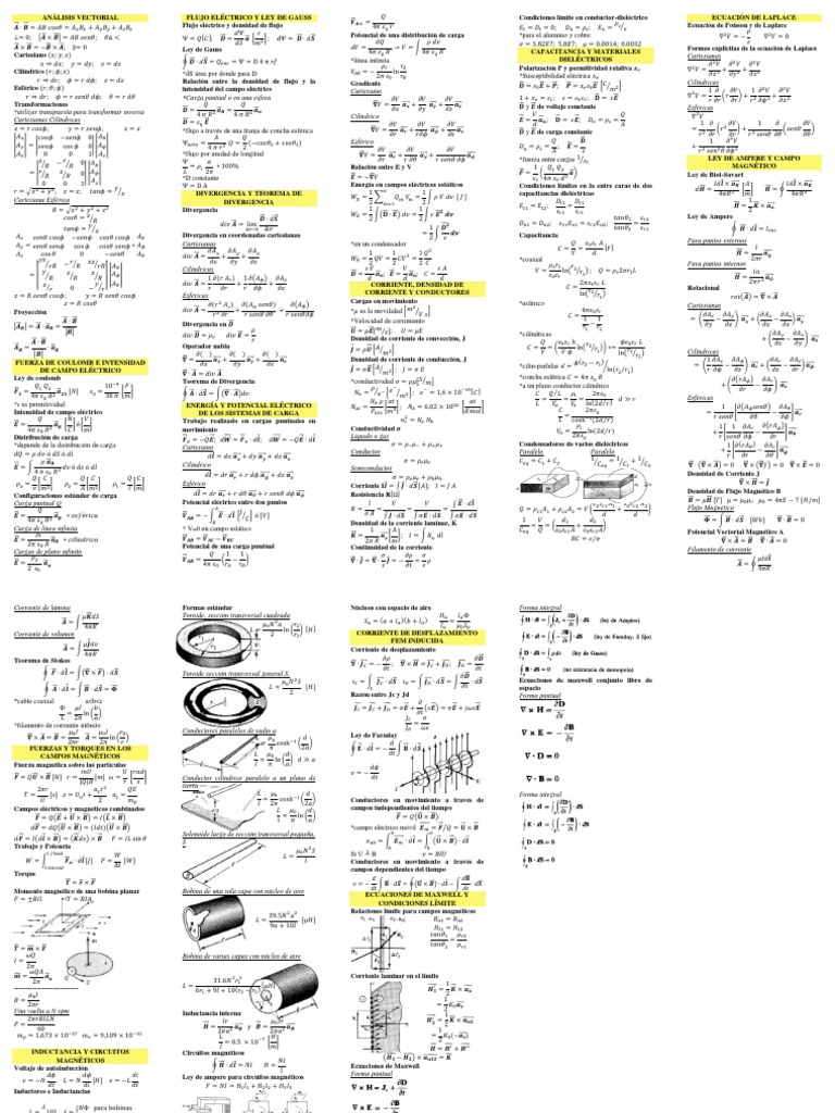 Atmel 42735 8 Bit Avr Microcontroller Atmega328 328p Datasheet Pdf Campo Magnético