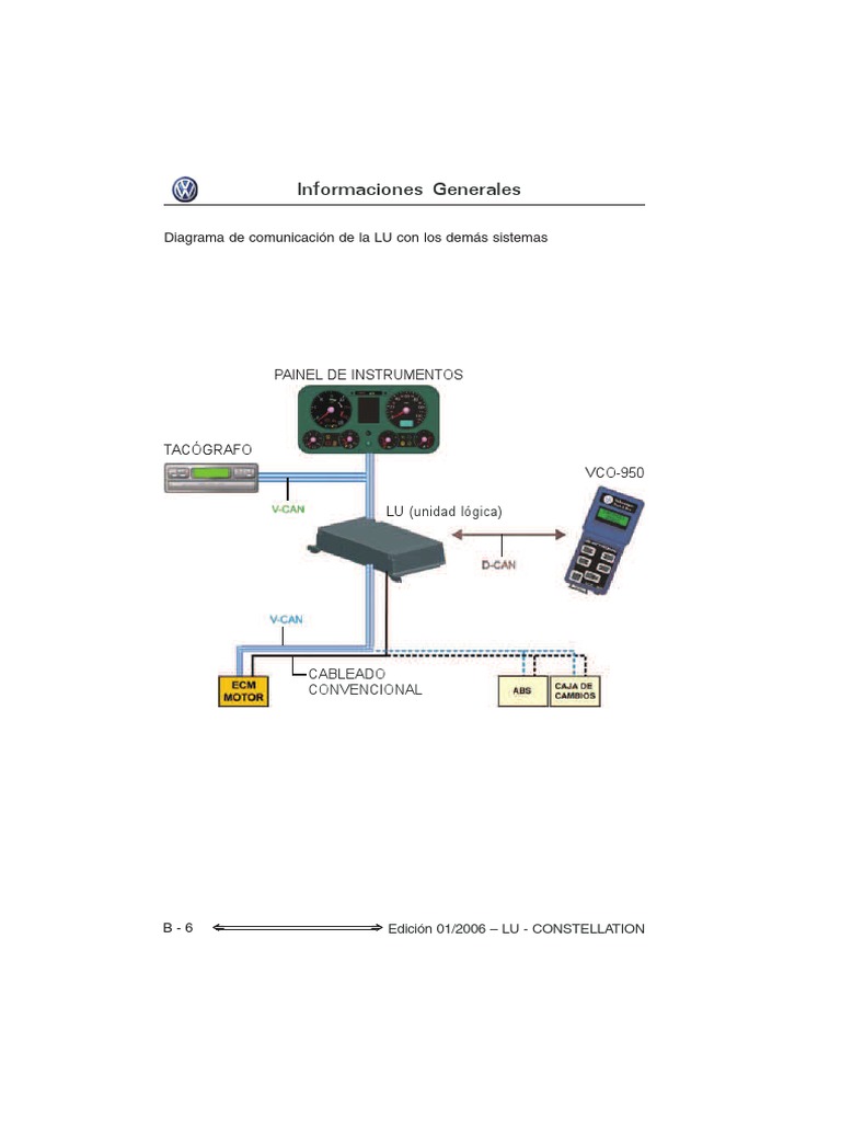 M2 2007 Electrical Body Builder Manual Rev New | PDF | Máquinas ...