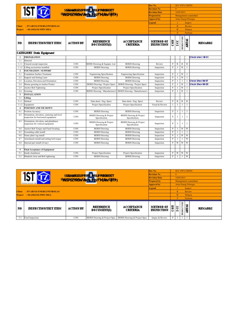 Inspection and Testing Plan for the Seamless Pipe Mill Project at PT ...